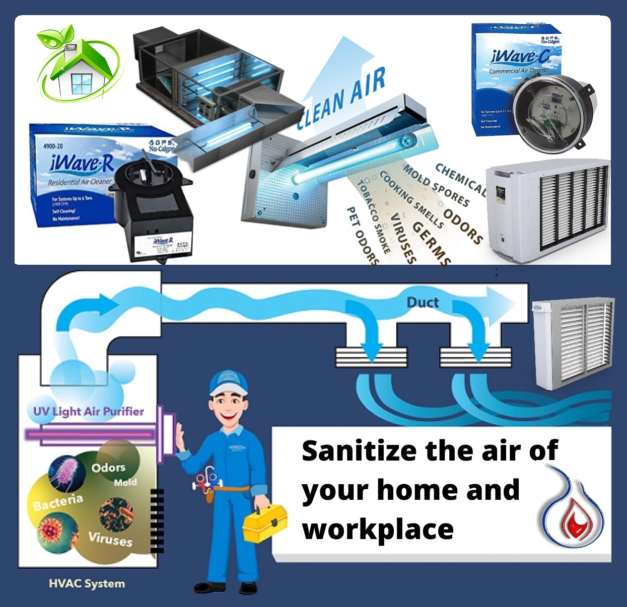 OLTROM Heating, Air Conditioning, Refrigeration Oakland, NJ